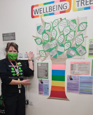 Wellbeing Tree