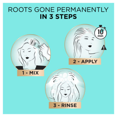 L'Oreal Magic Retouch L'Oréal Magic Retouch Instant Root Spray, Grey ...