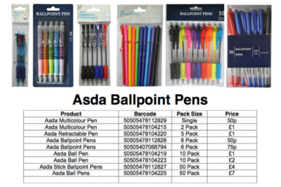 Product recall: Asda Ballpoint pens